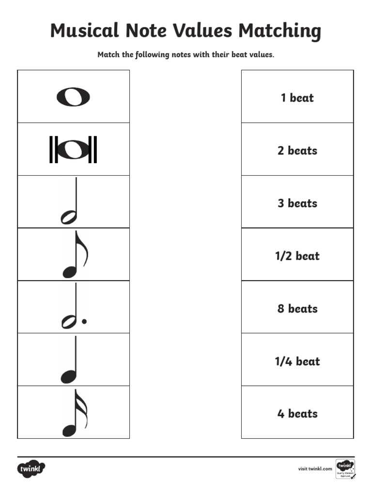 Musical Notes Values Matching Activity | PDF