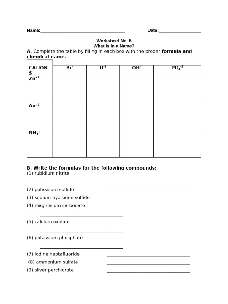 ws6 Formula and Nomenclature | PDF