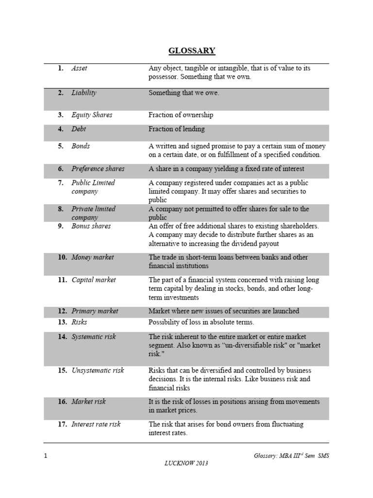 Finance Glossary | PDF | Financial Risk | Stocks