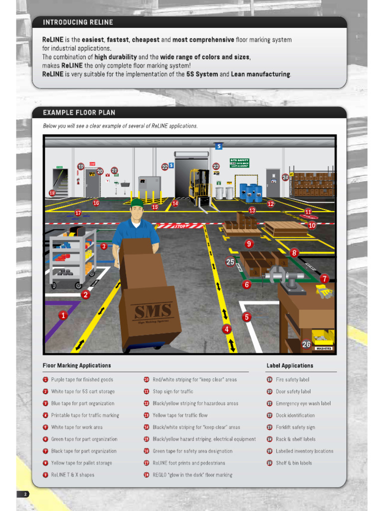 Example Floor Plan Re-Line | PDF