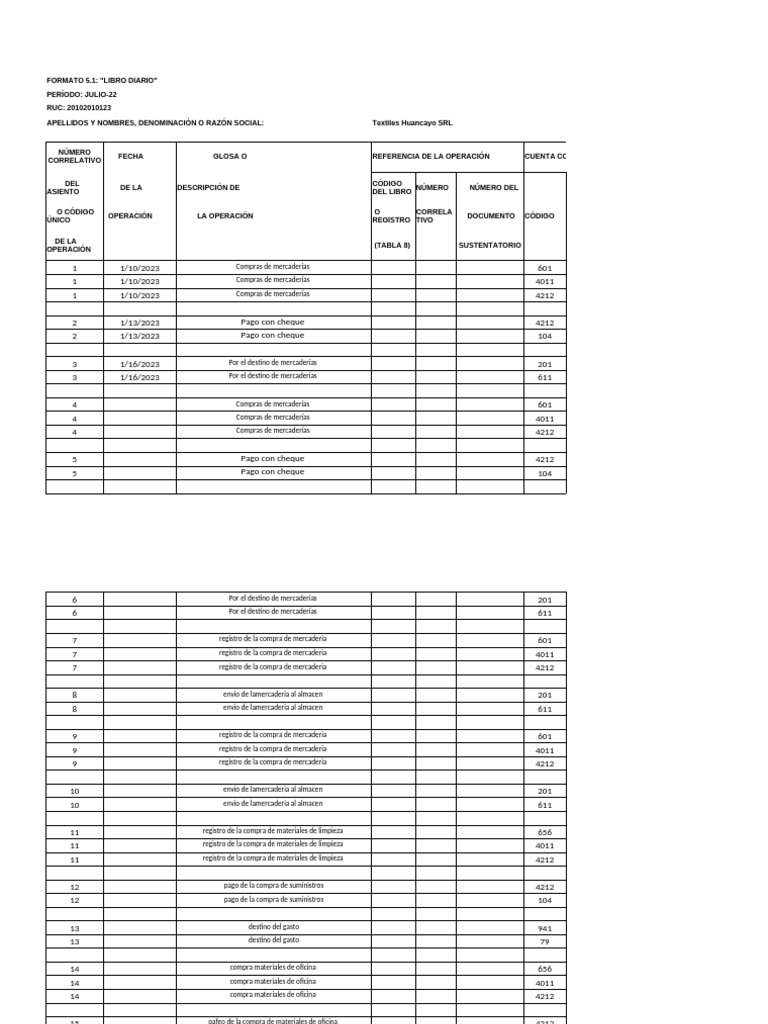 CF2_FINAL 2 | PDF | Contabilidad | Economía Financiera
