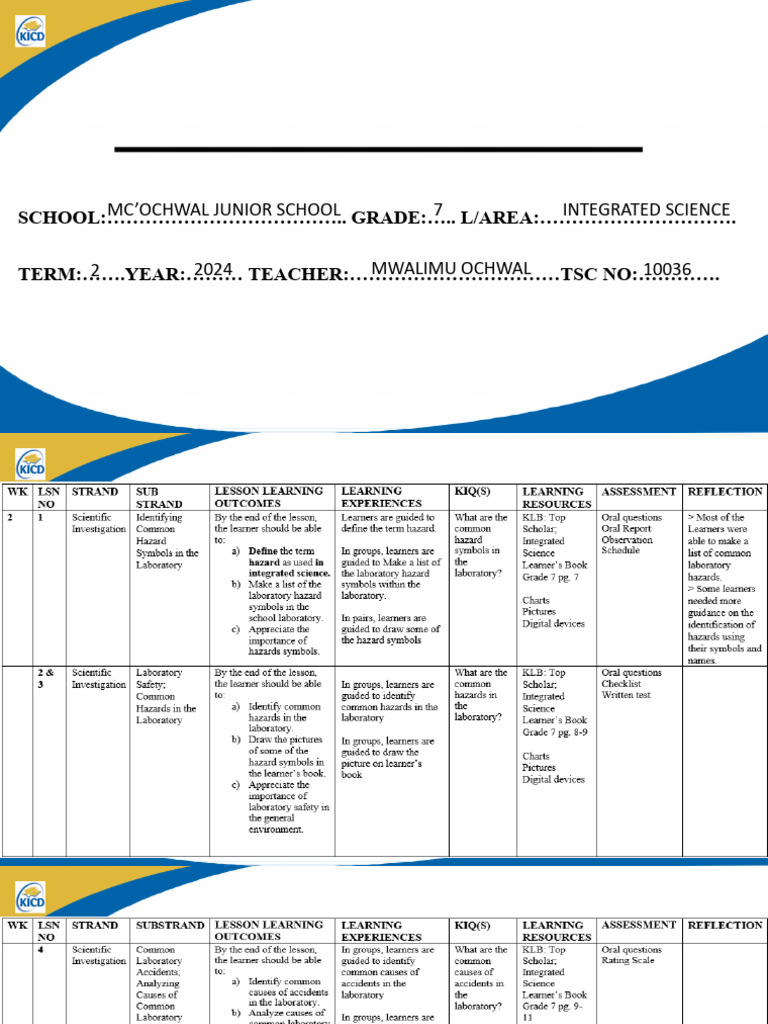 Integrated Science Curriculum Plan | PDF