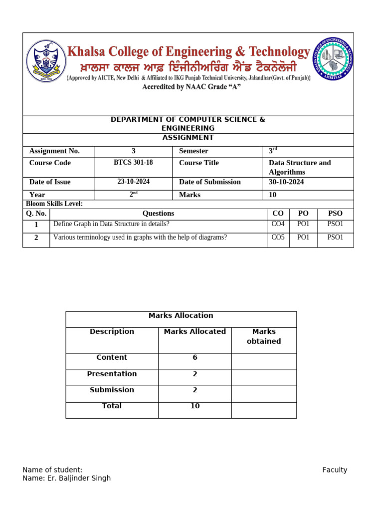 SL - DSA 3 Assignment First Page | PDF