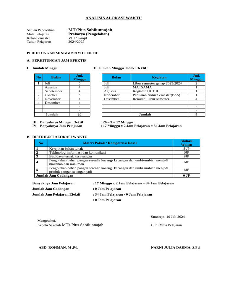 Rpe 8 Prakarya | PDF
