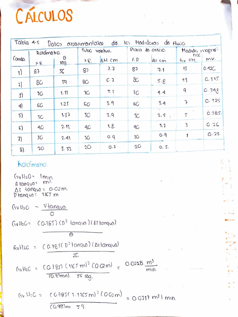 Medidores de Flujo - Cálculos Luisa Fernanda Flores Hinojosa 2IV41 | PDF