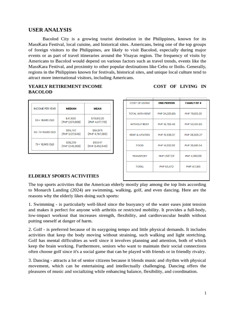 USER ANALYSIS | PDF | Cost Of Living | Assisted Living