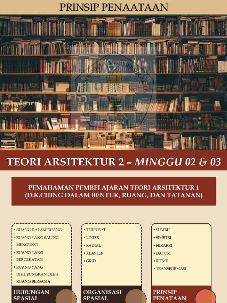 TeoriArs.2 - Minggu 02 & 03 - Prinsip Penataan | PDF