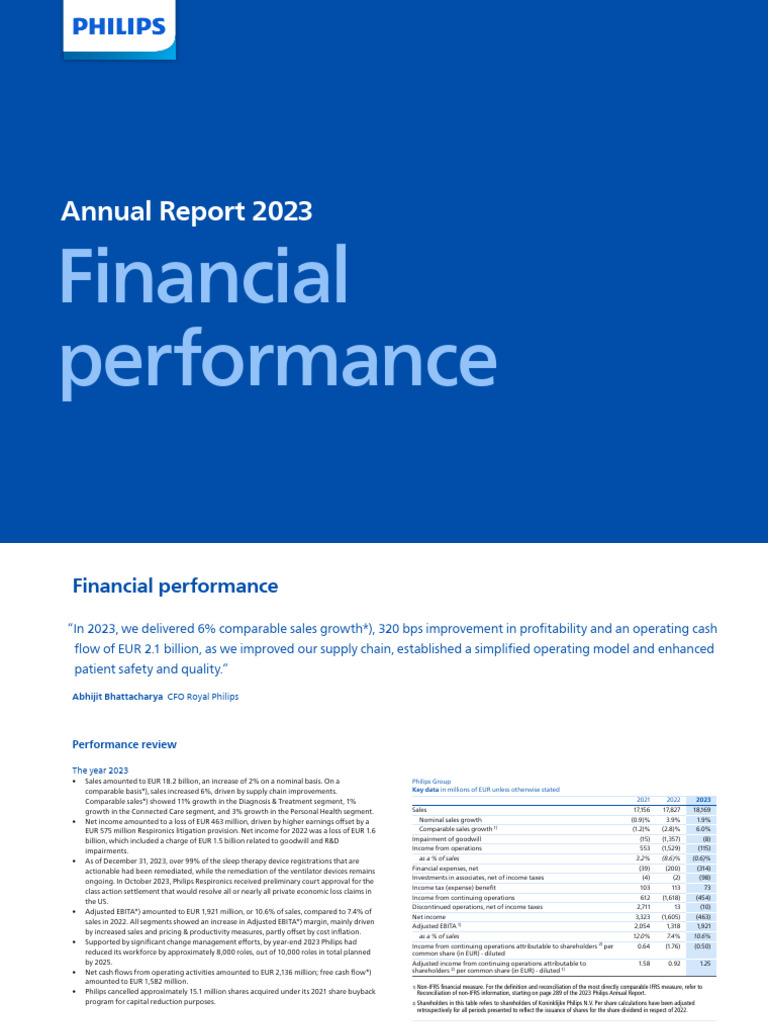 Philips Annual Report 2023 Summary | PDF | Income | Taxes