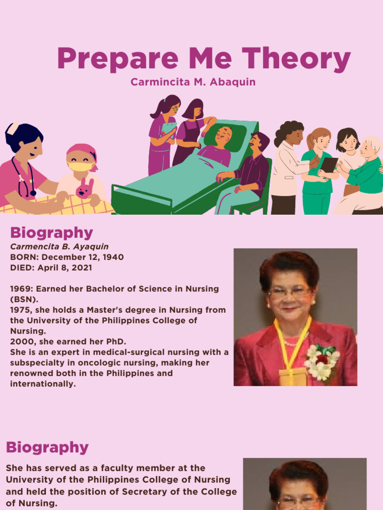 Carmincita Abaquin Prepare Me Theory | PDF | Nursing | Terminal Illness