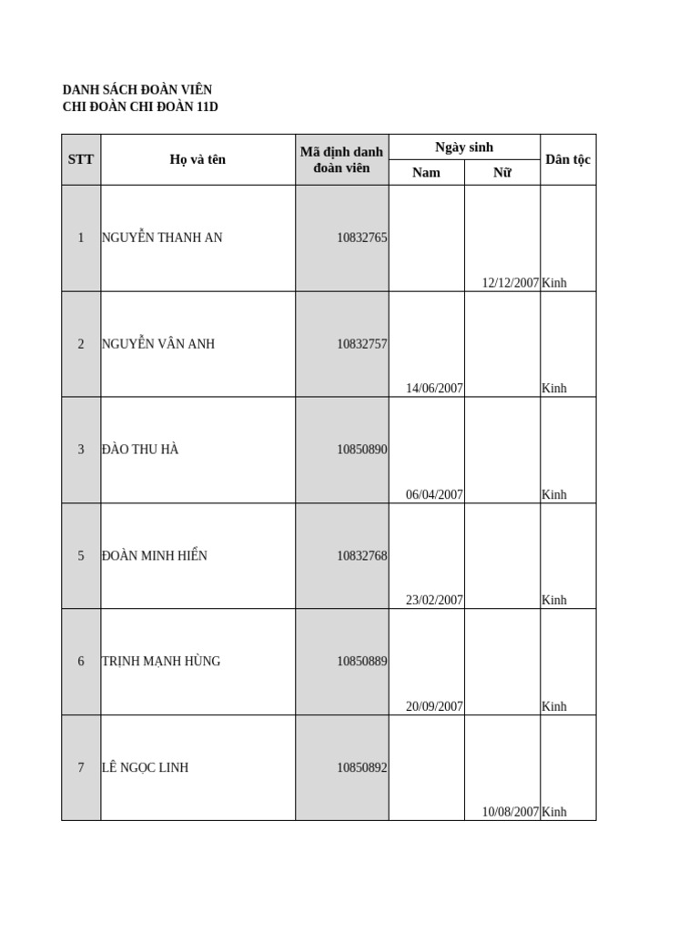 11D-Danh-sa__ch-__oa__n-vie__n.xlsx; filename= UTF-8''11D-Danh-sách-Đoàn-viên | PDF