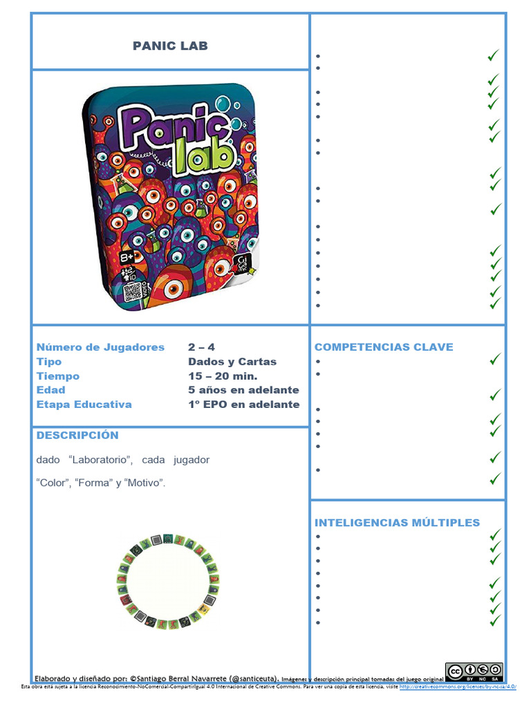 Ficha Caract. Panic Lab - Signed | PDF | Aprendizaje | Ciencia cognitiva