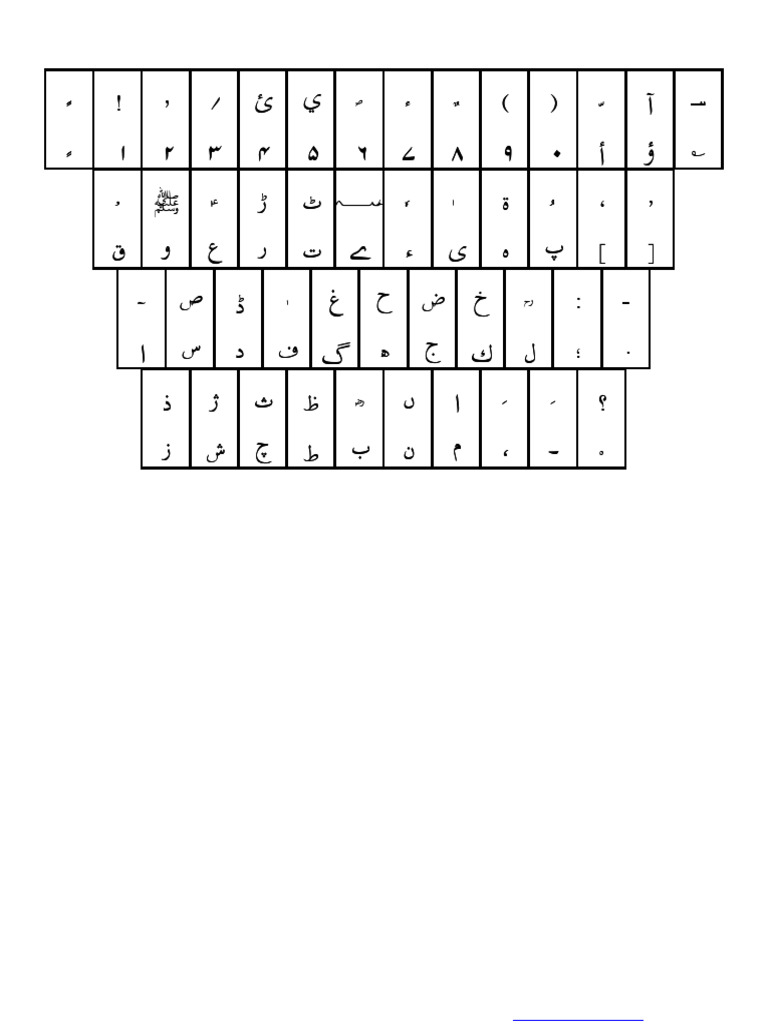 InPage Urdu Phonetic Keyboard Layout | PDF | Computing | Human–Computer ...