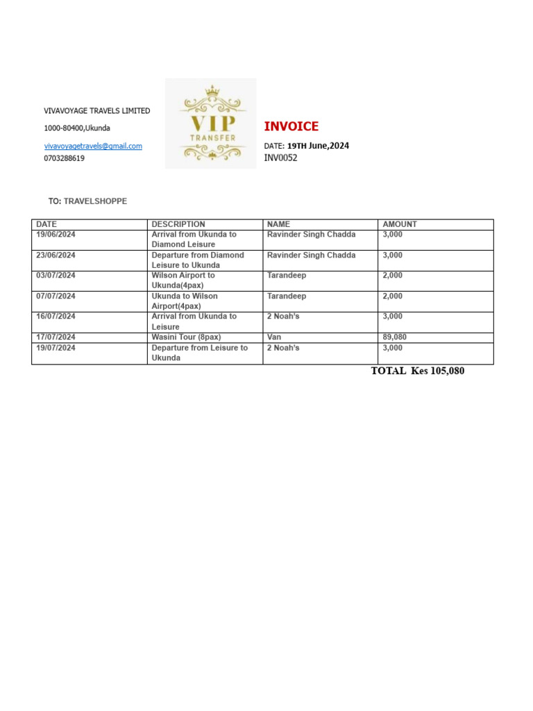 Invoice for Travel Shoppe Services | PDF