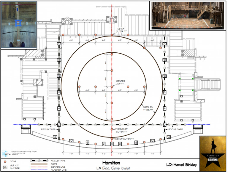 THPP - Cone Layout Sheet | PDF