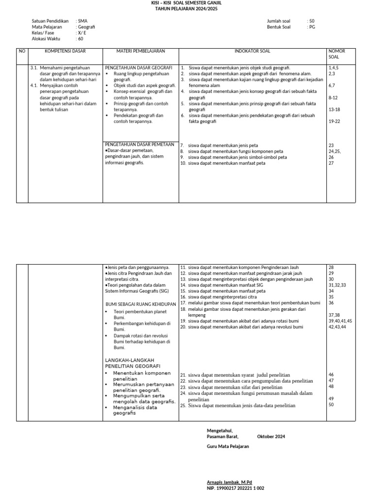 Kisi Geo X 2024-2025 | PDF