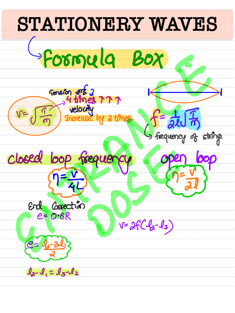 Stationery Waves | PDF