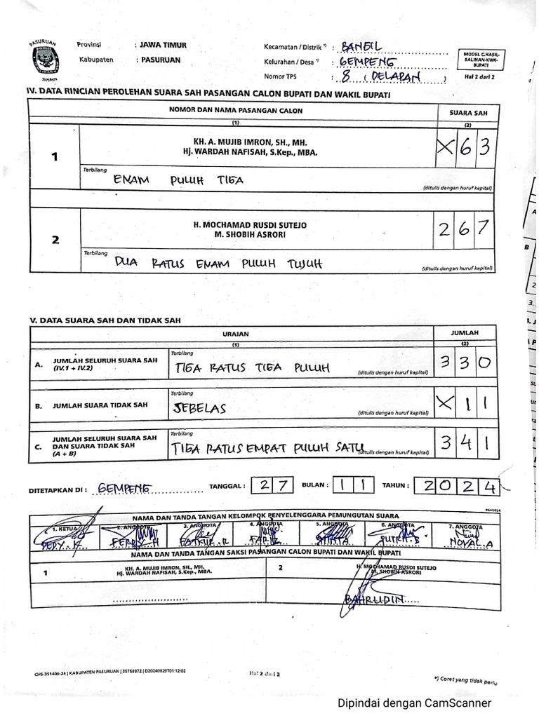 Form C Hasil Salinan | PDF