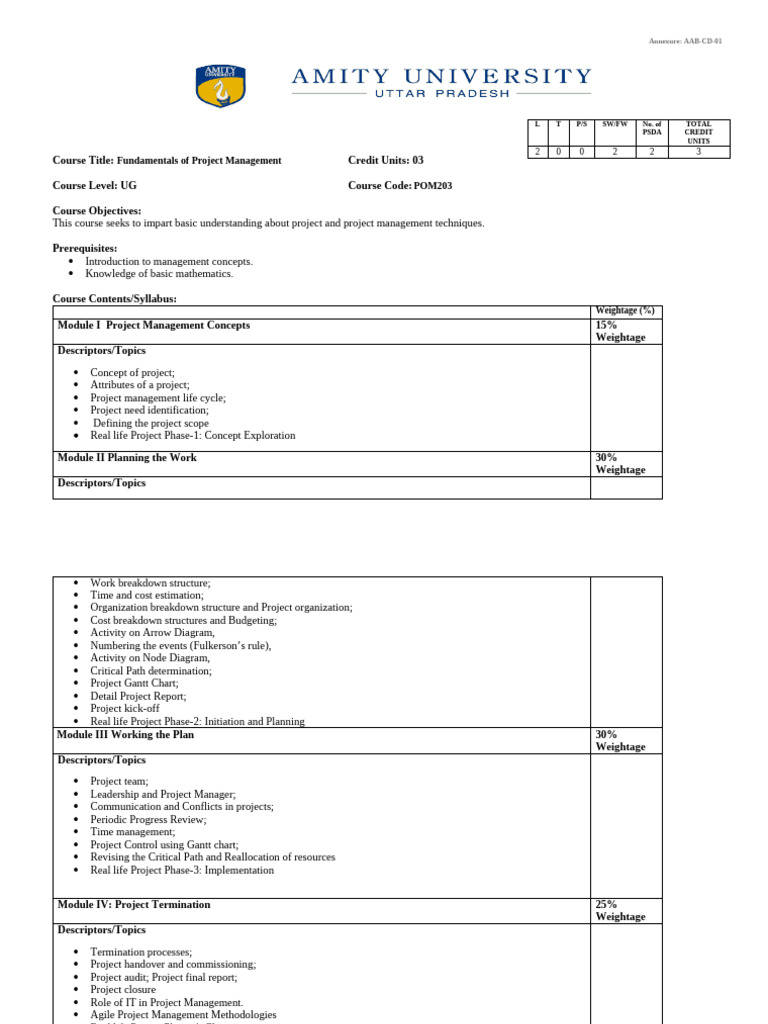 New Syllabus | PDF | Project Management | Cognition