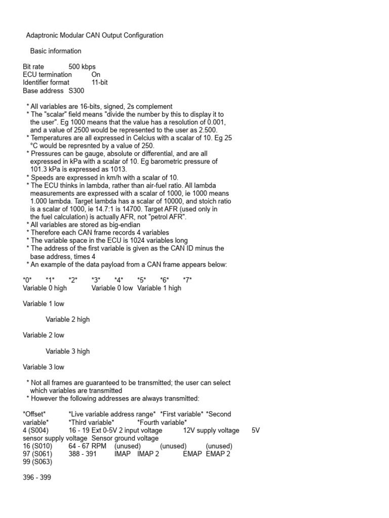 Adaptronic Modular CAN Output Configuration | PDF | Throttle | Fuel ...