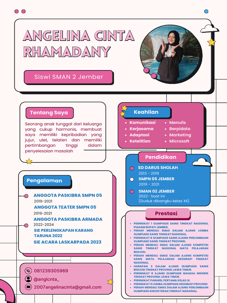 CV Resume Pekerjaan Manajer Sosial Media Retro Biru Dan Merah Muda | PDF