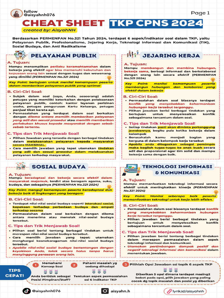 CHEATSHEET TKP | PDF