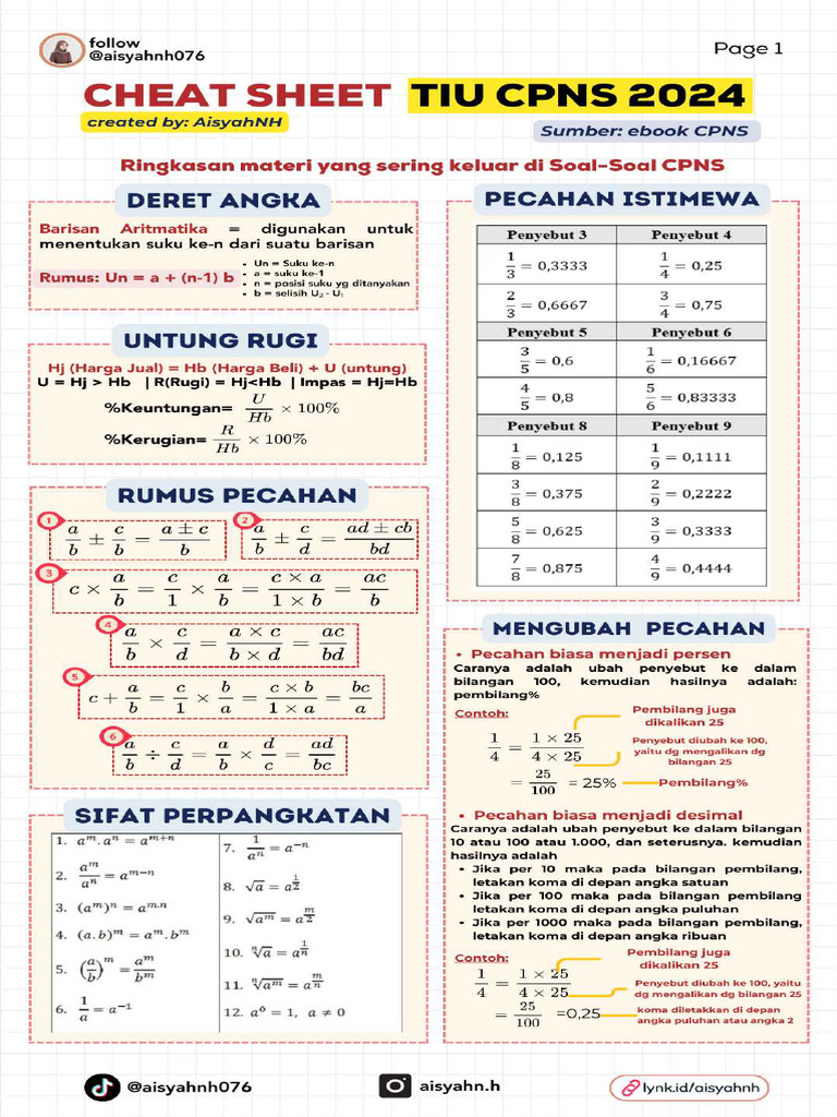 Cheatsheet Tiu | PDF