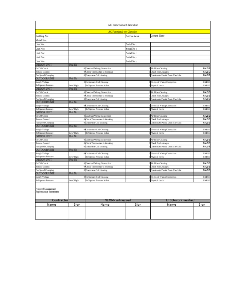 AC Functional Test Checklist | PDF | Thermostat | Alternating Current
