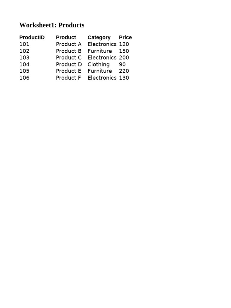 Advanced VLookUp and HLookUp Lab | PDF Advanced VLookUp and HLookUp Lab | PDF