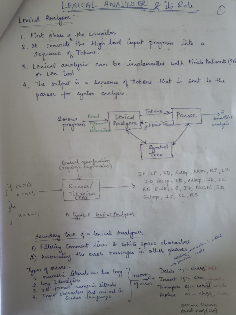 CD Unit-2 Notes | PDF