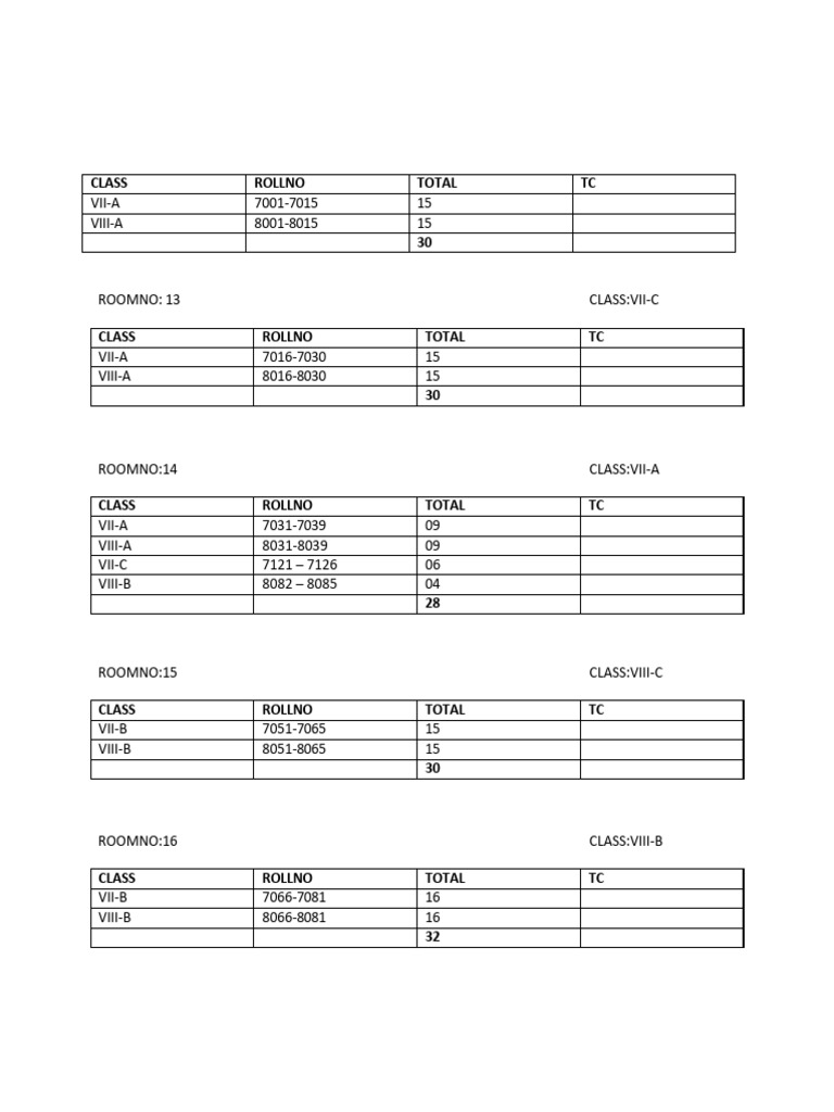 Seating Plan Iind Ut Preboard 2024 25 | PDF
