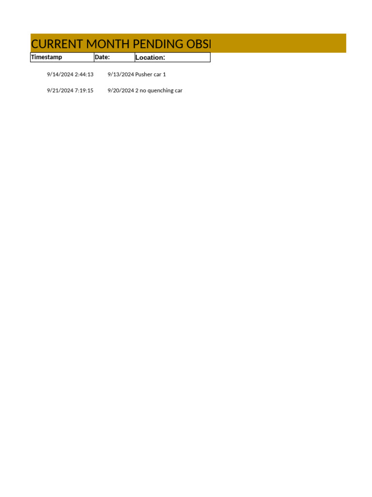Sep and Previous Months Pending Observations Sheet | PDF | Manufactured ...