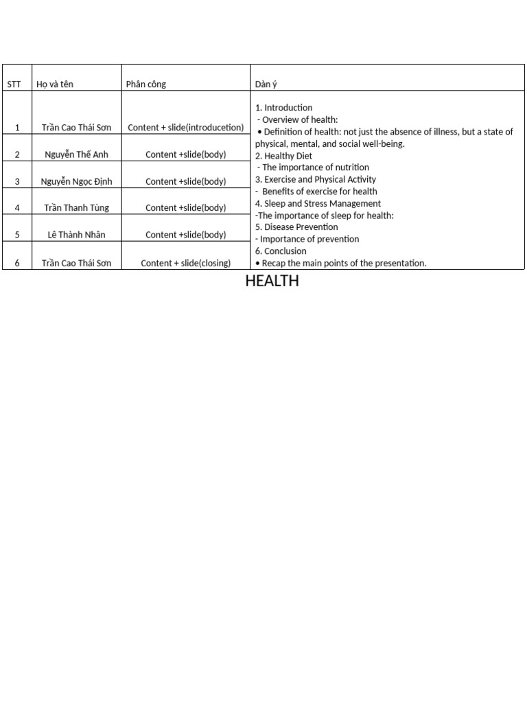 Nhom 10 Health | PDF