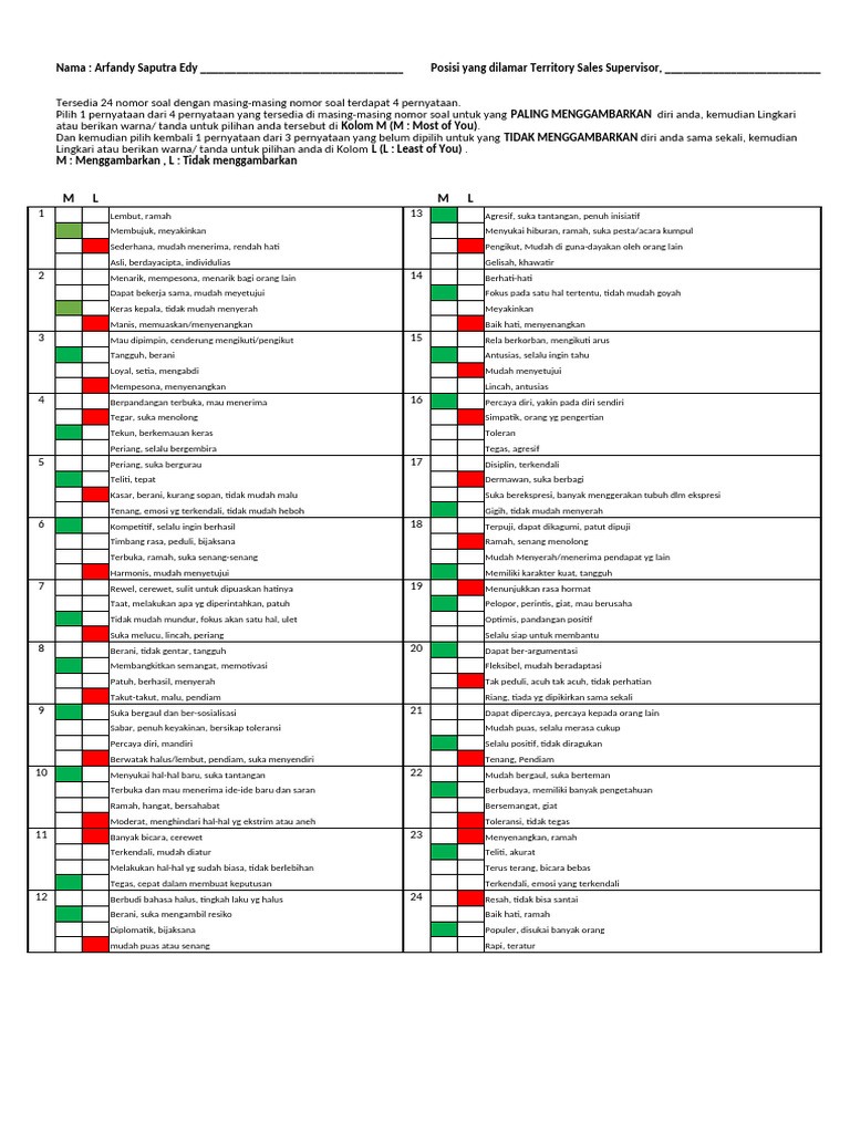 Profiling Test PT UNITAMA SARI MAS (DISC, MBTI) - Arfandy Saputra Edy | PDF