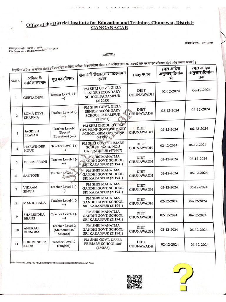 PM Shree Training (4) | PDF