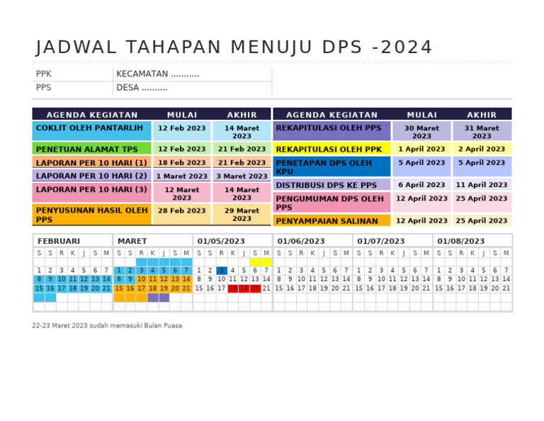 07 Jadwal Tahapan Menuju Dps | PDF
