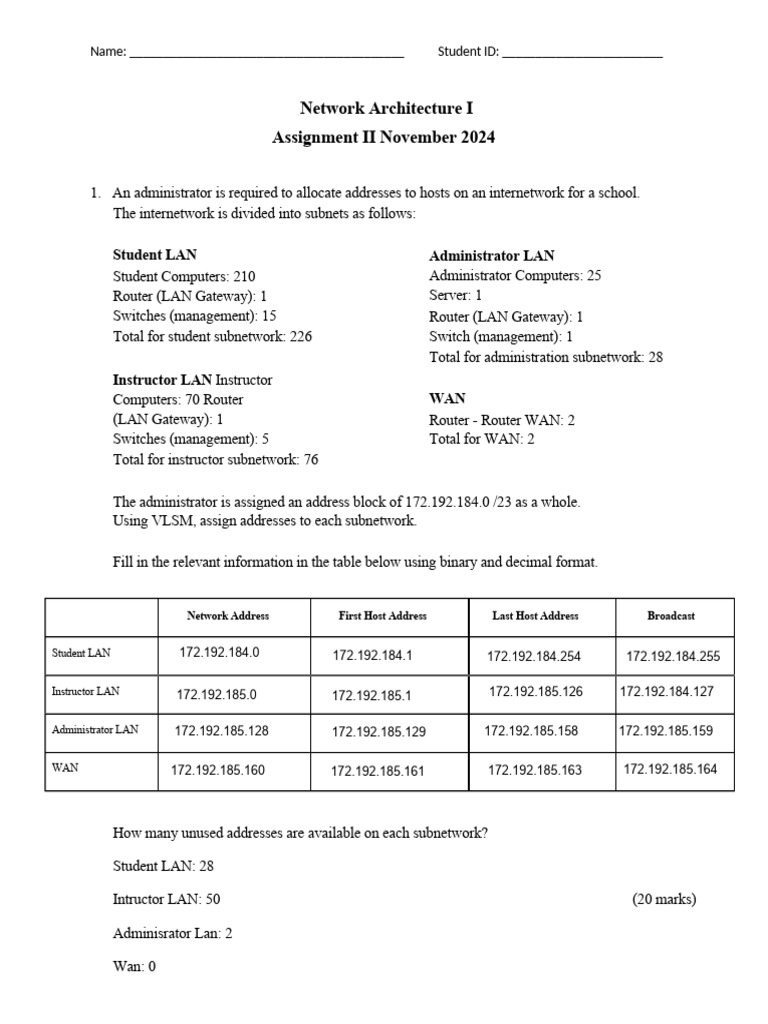 Jonathan Rajkumar Assignment II VLSM November 2024 | PDF | Computing | Network Protocols