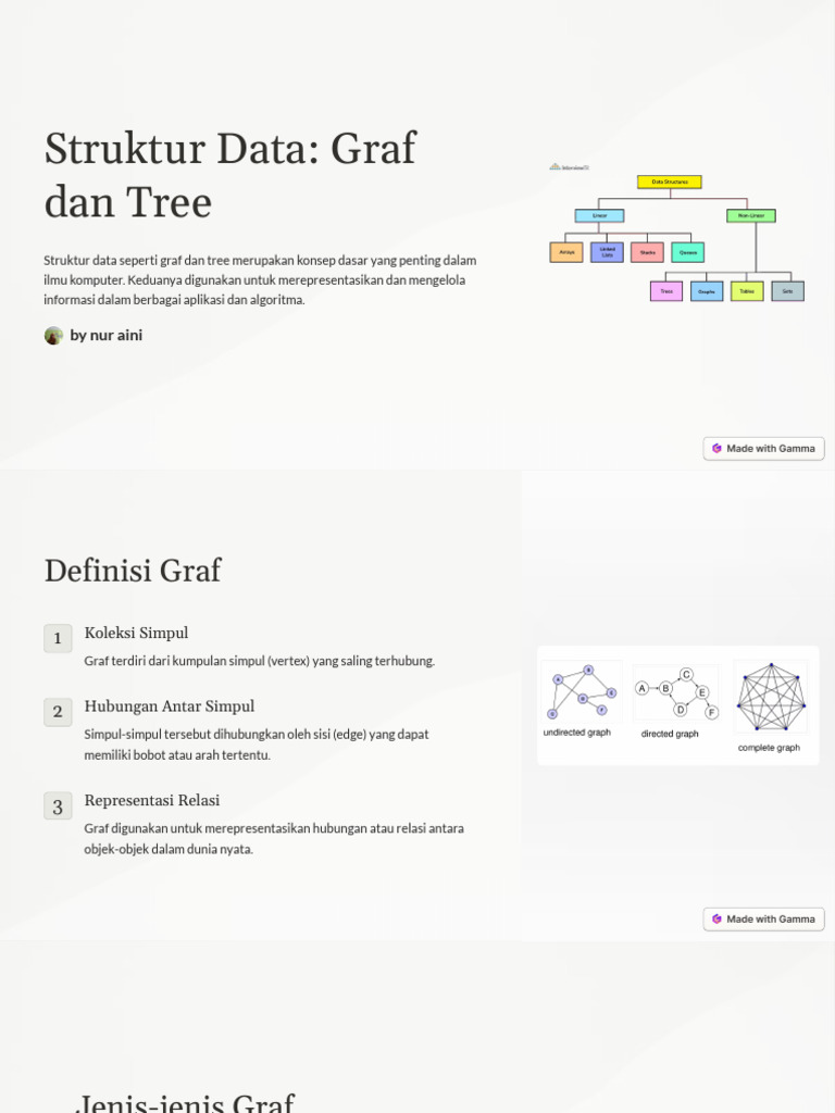 Struktur Data Graf Dan Tree | PDF