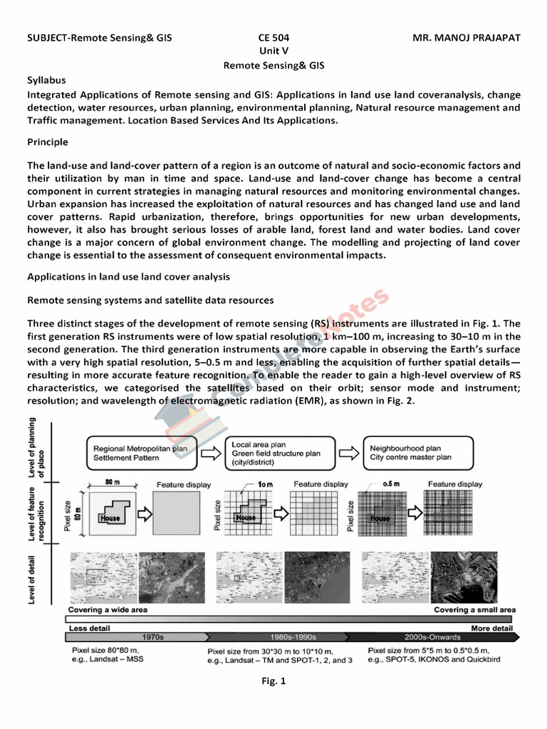Unit 5 - Remote Sensing and GIS - (CE-504) | PDF