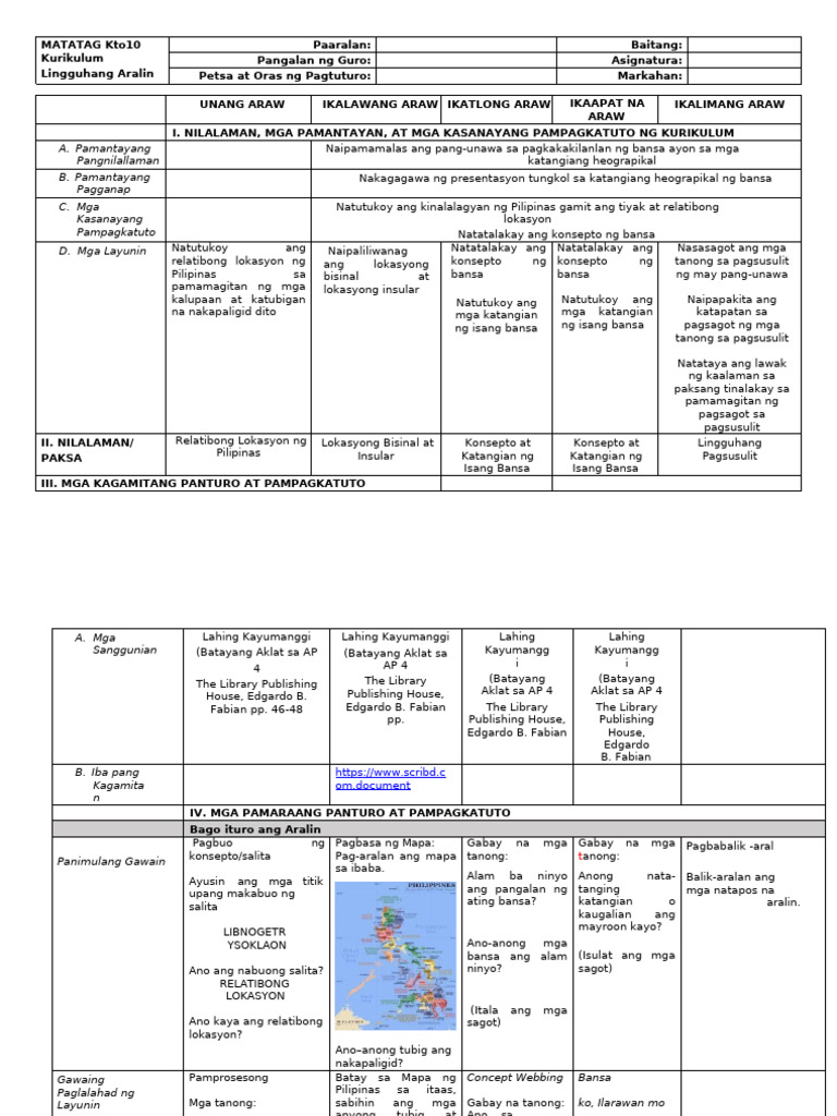 AralingPanlipunan4_Q1_Week2 | PDF