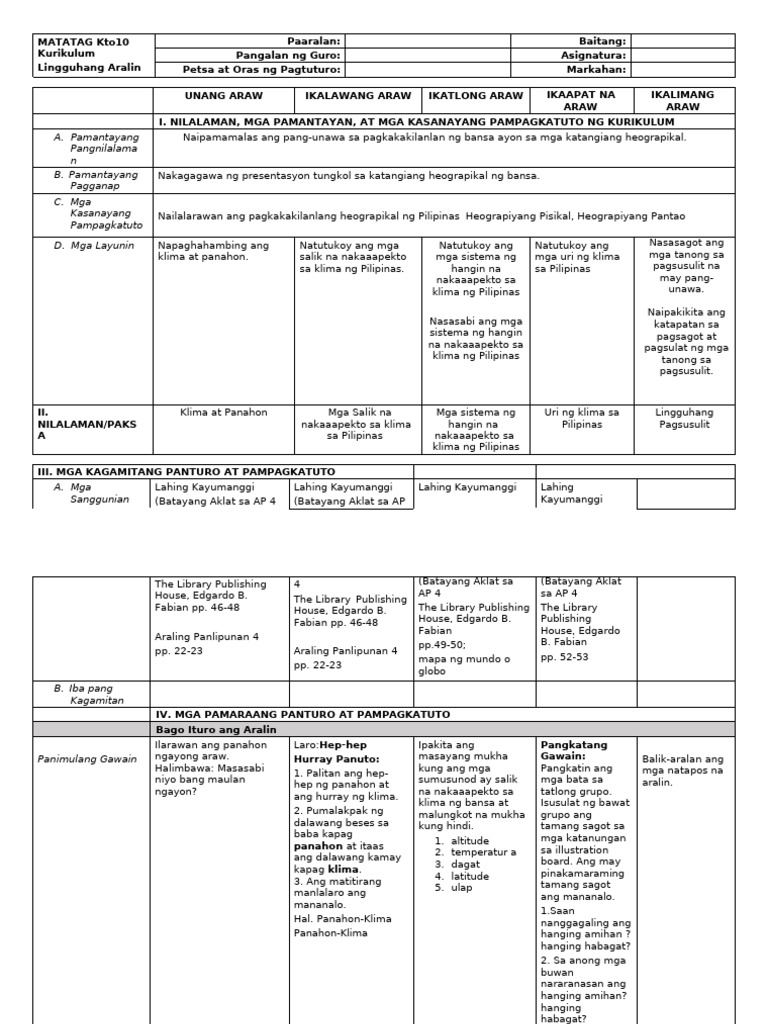 AralingPanlipunan4 Q1 Week5 | PDF