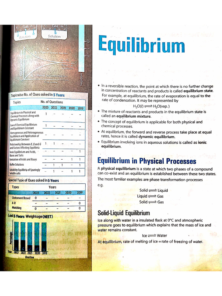 equilibrium (1) | PDF