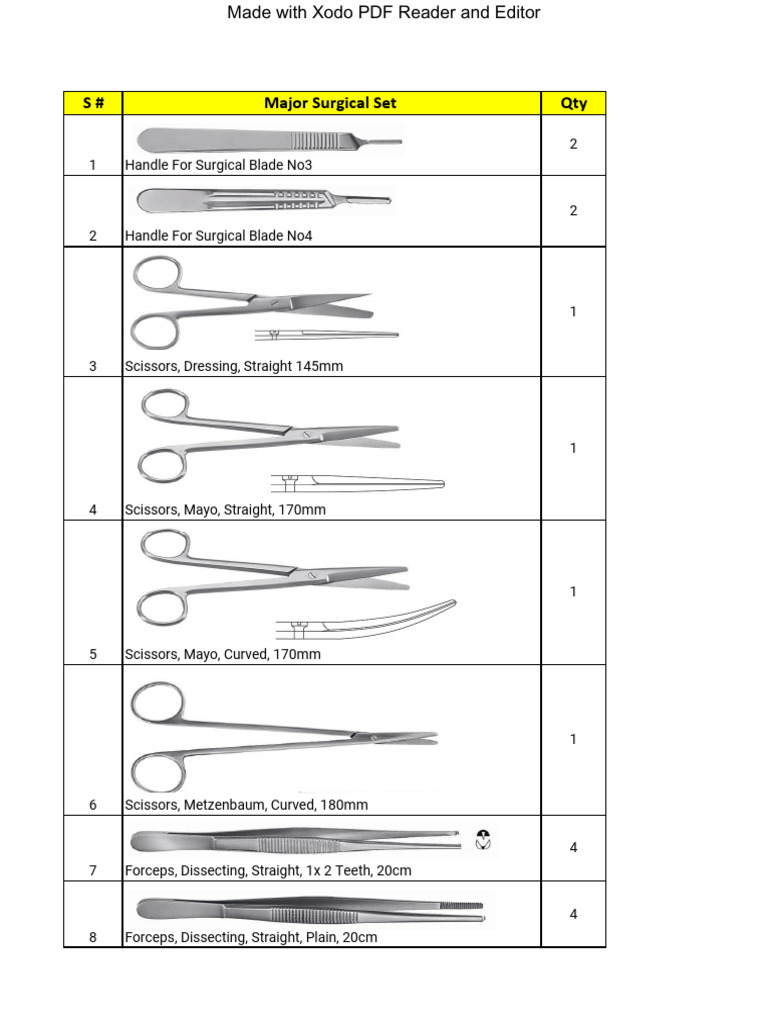 major surgical set | PDF