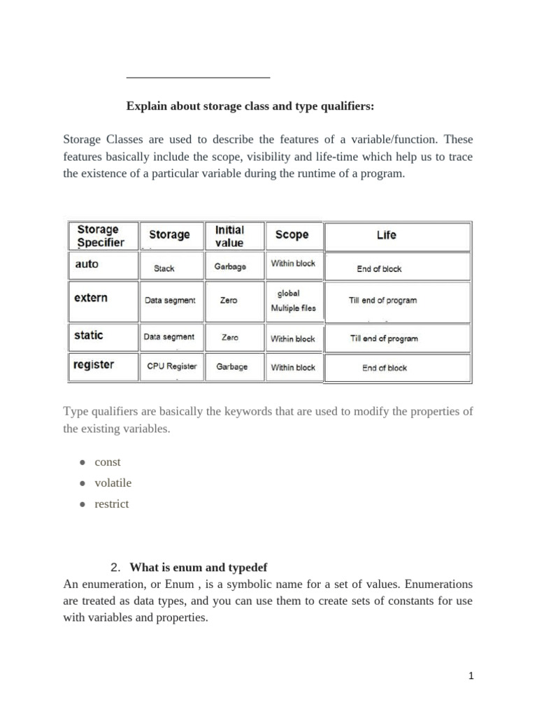 Assignment For Imi 1 Pdf Pointer Computer Programming Computing