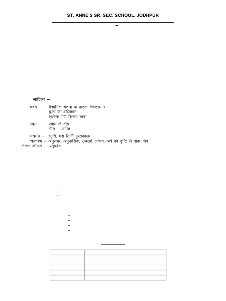 Class IX_2nd Periodic Assessment_Syllabus and TimeTable | PDF