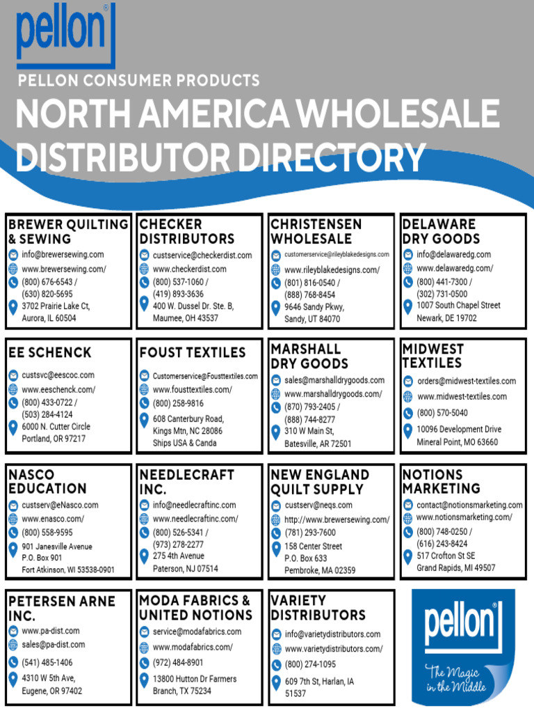 Combined Distributors 2022 | PDF