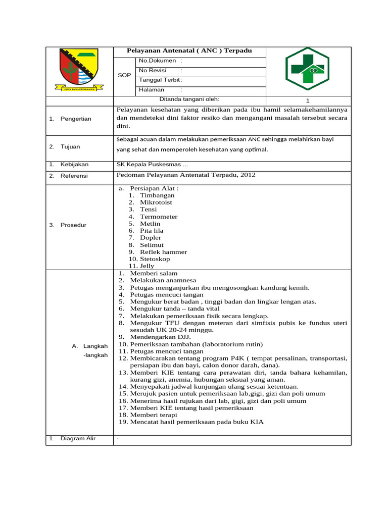Sop Anc Dan Datil | PDF
