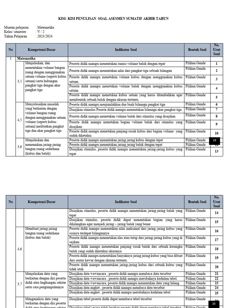 SOAL ASAT KELAS 5 | PDF