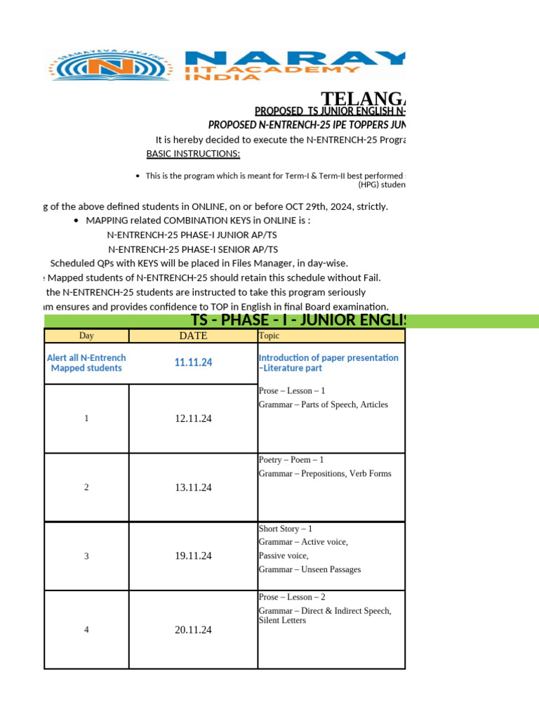 State Ipe Toppers SCHDL 25 | PDF | Poetry | English Language