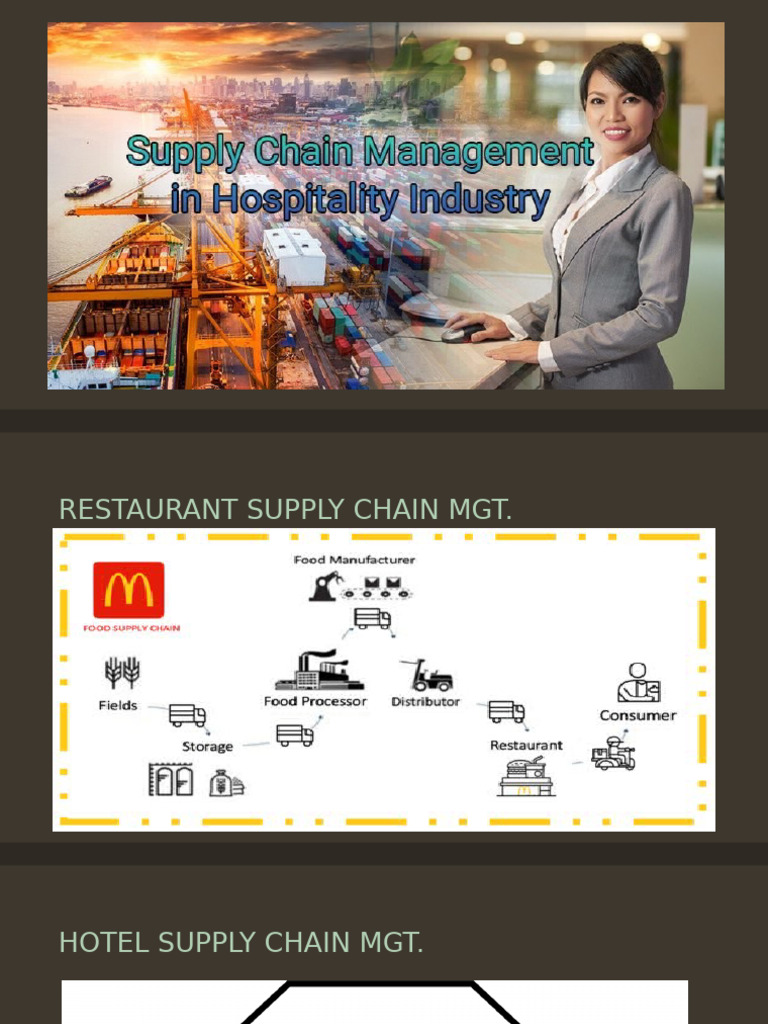 TOPIC 1 Intro To SCM | PDF | Supply Chain Management | Supply Chain