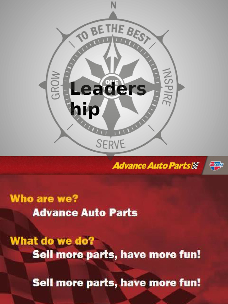 Leadership Class Design. 37slides. | PDF | Leadership | Communication